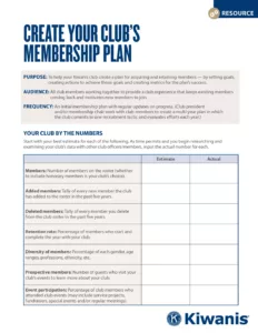 Member planning worksheet | Kiwanis International