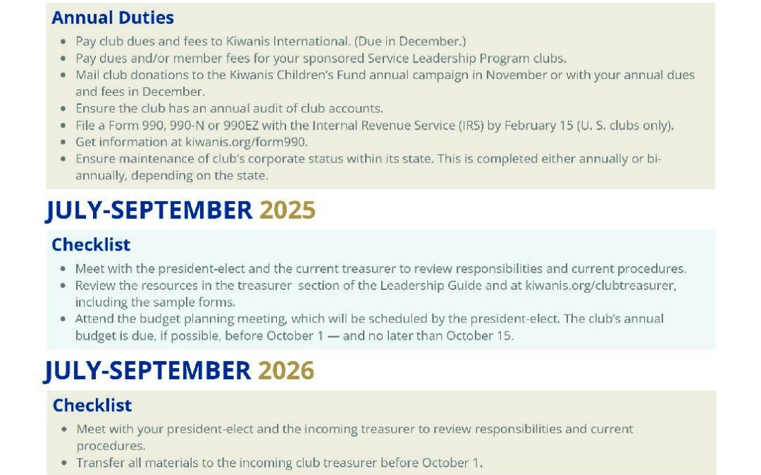 2025-26 Club Treasurer Annual Checklist | Kiwanis International
