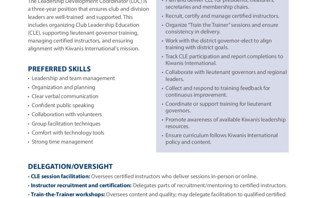 Descripción del puesto de Lead Dev Coord ES | Kiwanis International